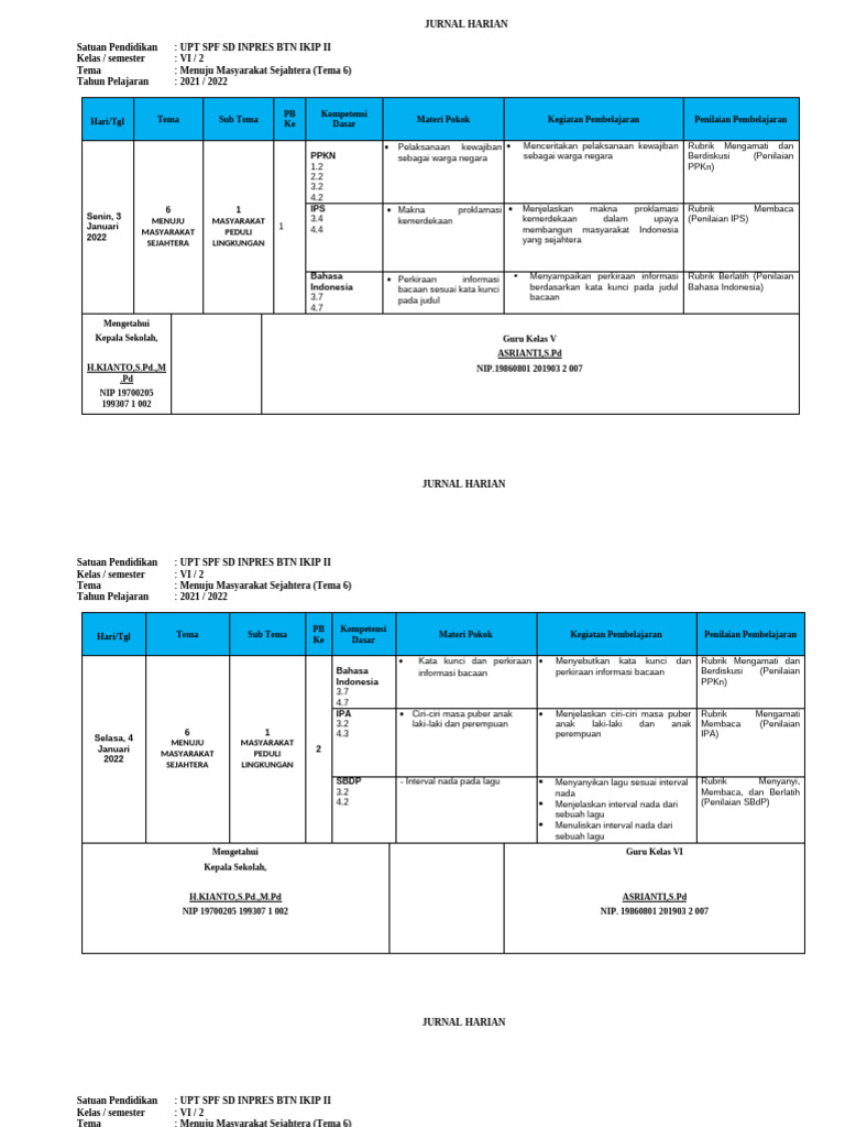Jurnal Kelas 6 Tema 6-1 | PDF