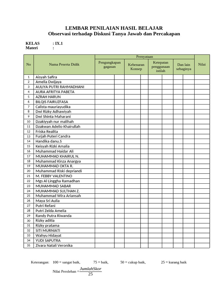 Lembar Penilaian Hasil Belajar | PDF