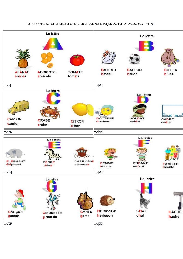 Alphabet | PDF