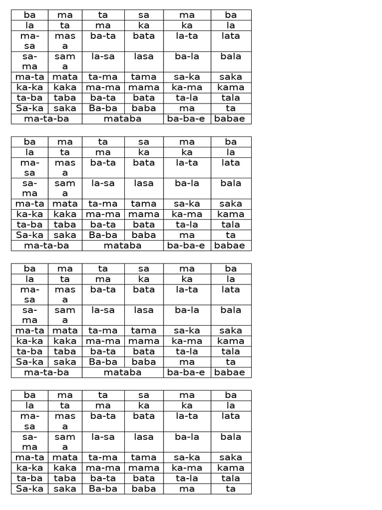 Pabasa Sa Mga Bata | PDF