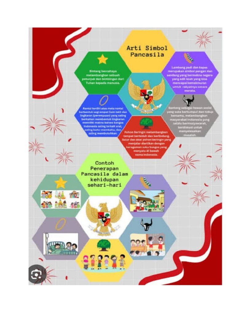 Gambar Pkn Pdf