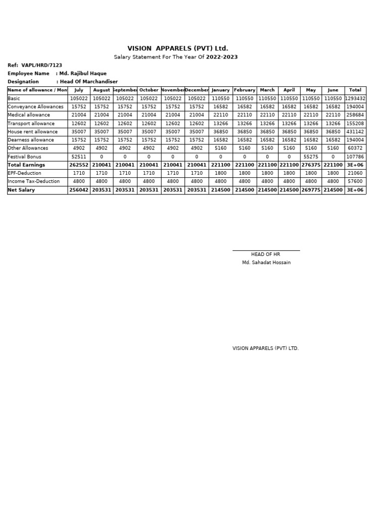 Salary Statement | PDF