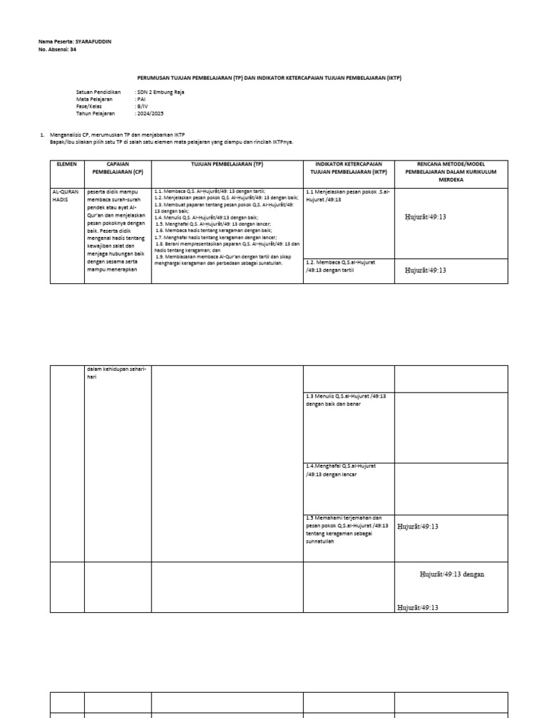 LK TP-IKM - Compressed | PDF