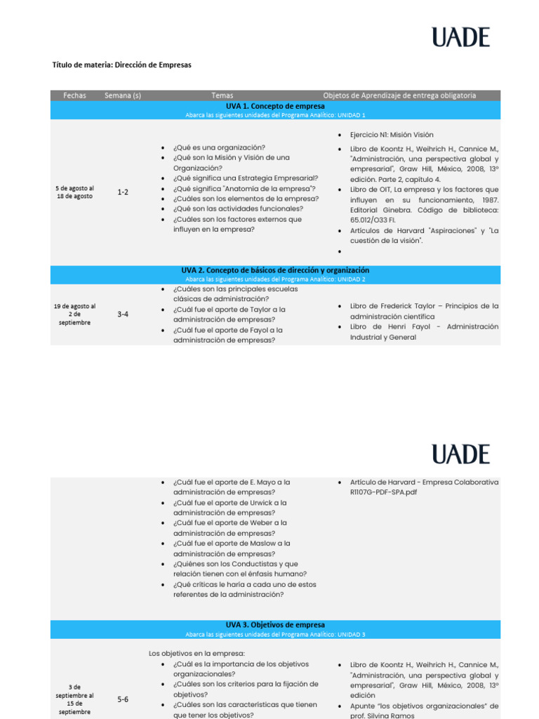 Cronograma DirEmpresas 2C2024 | PDF