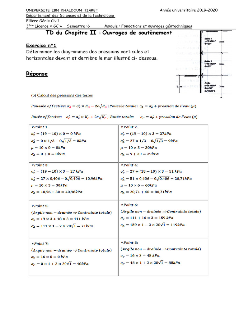 Correction Du TD N 2 | PDF
