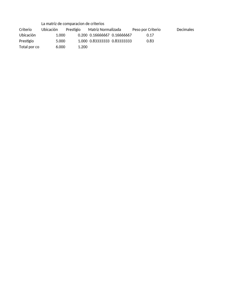 Practica1 PJA IO2 | PDF