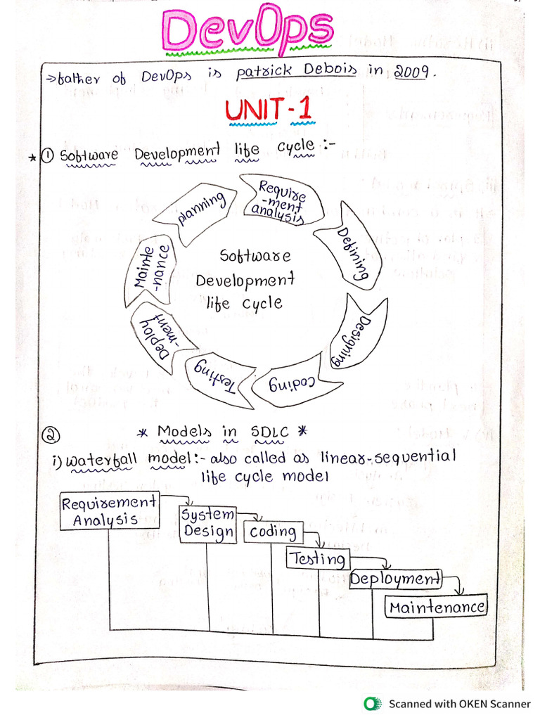 DevOps 5 Units Overview | PDF