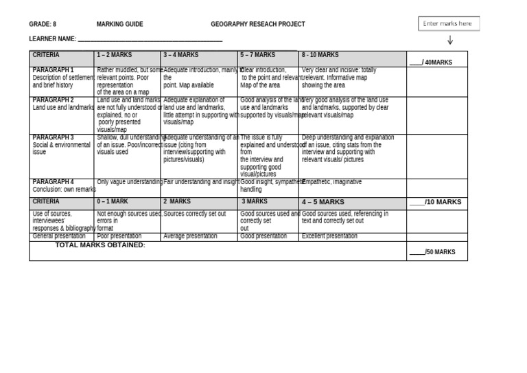 2024 -SS Project- Gr.8 - T3-RUBRIC | PDF