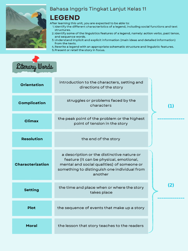 Bahasa Inggris TL Legend | PDF
