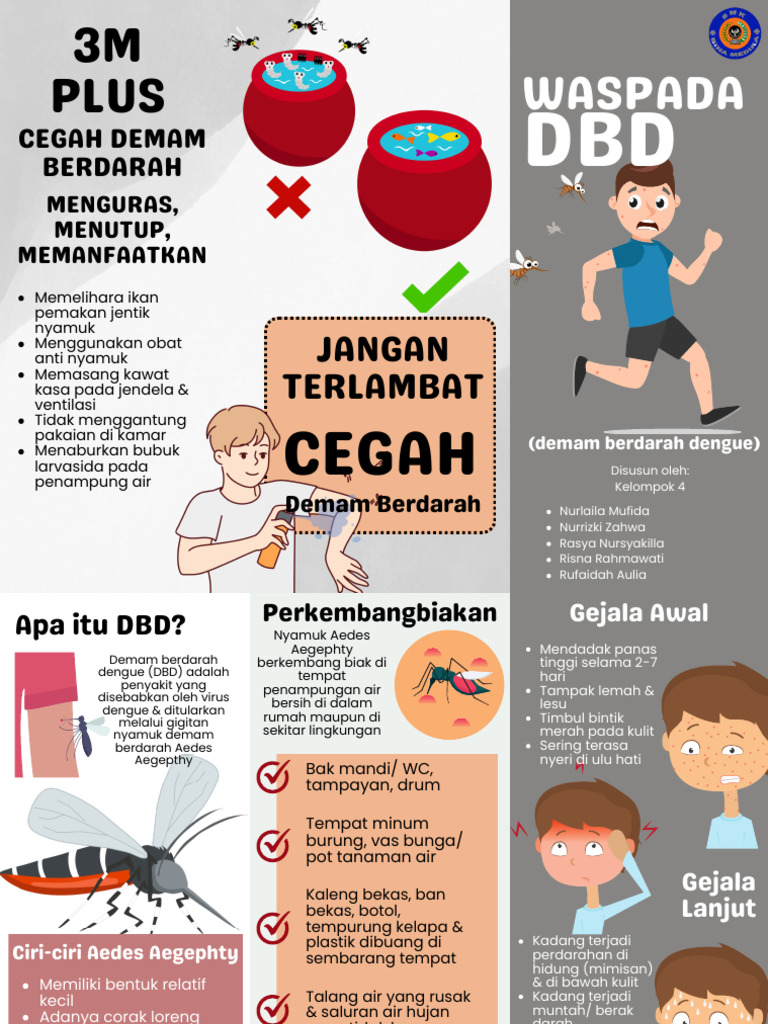 Leaflet DBD | PDF