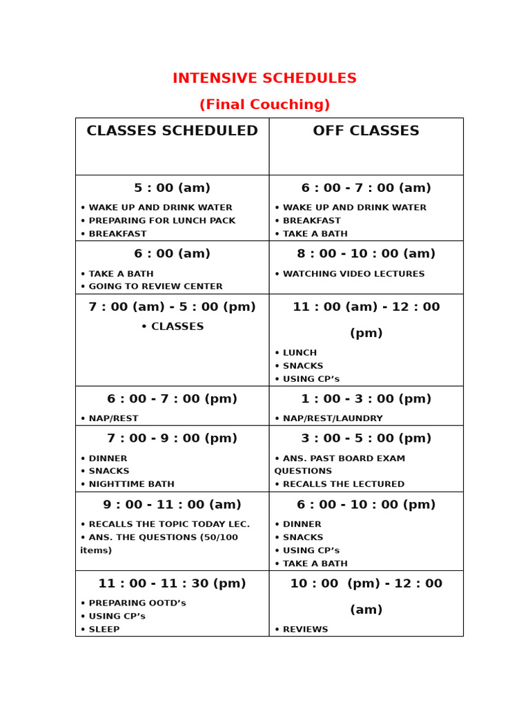 Intensive Schedules | PDF