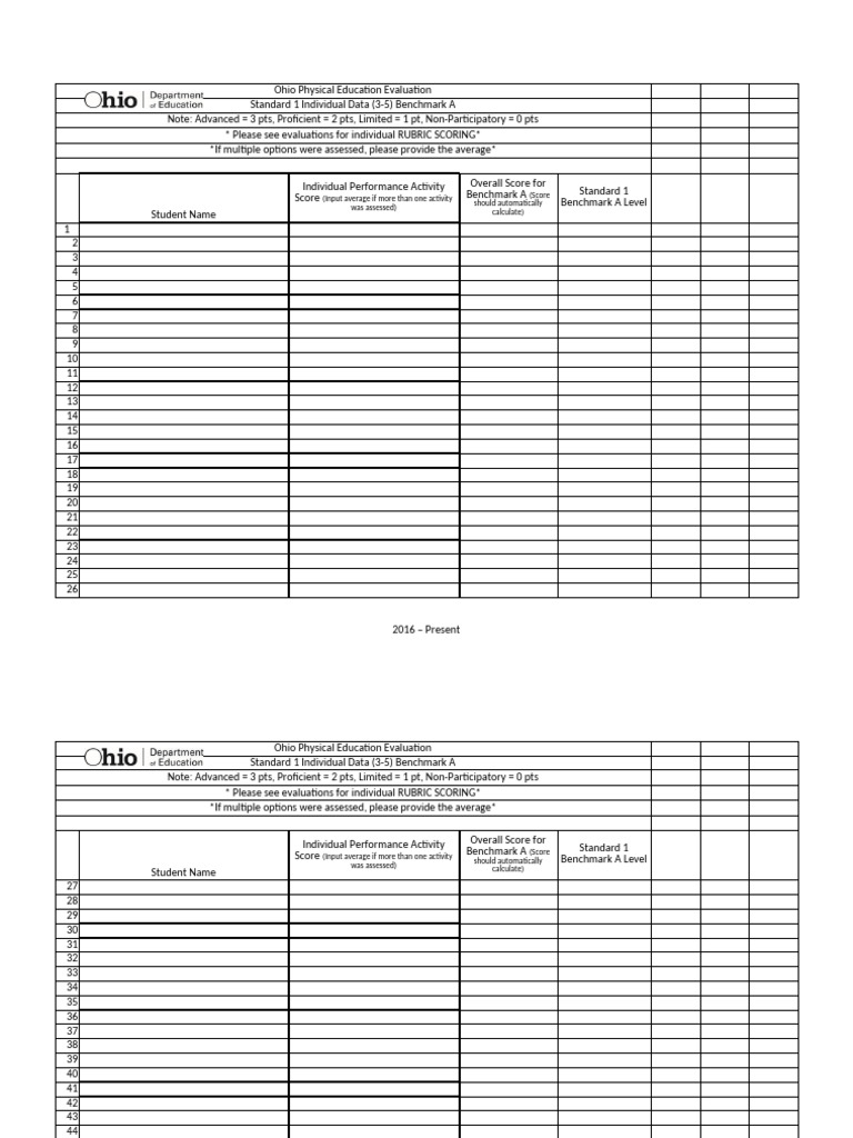 3-5 Data Collection Sheets 2016 | PDF