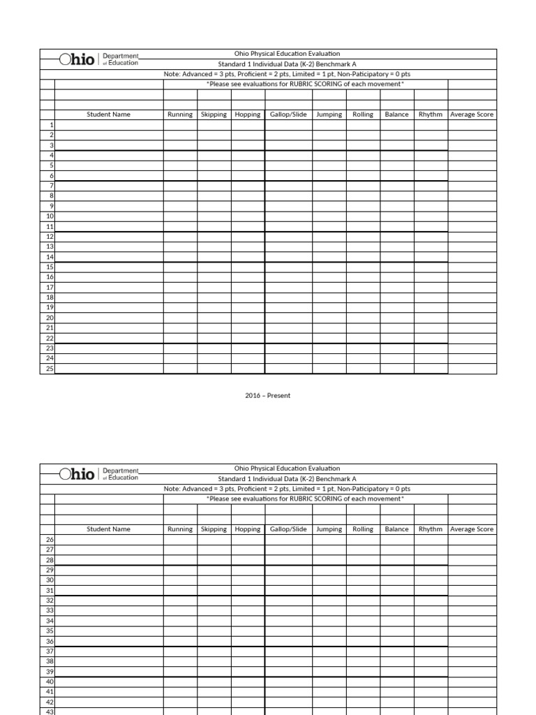 K-2 Data Collection Sheets 2016 | PDF