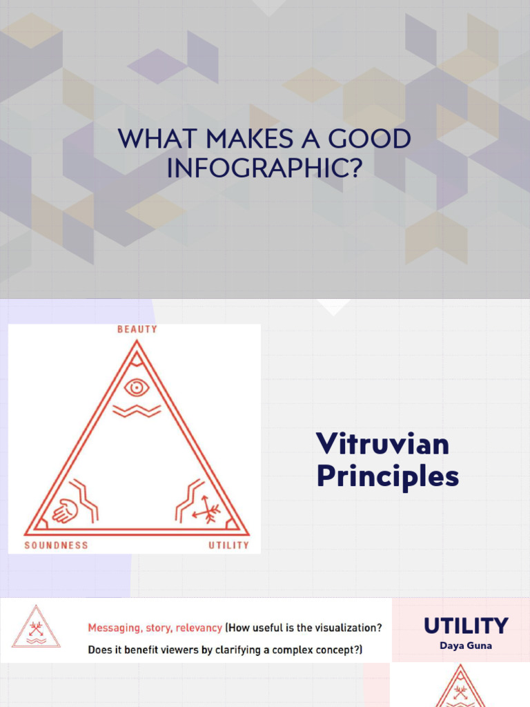 Good Infographic | PDF