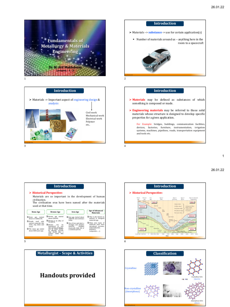 Fund. of Met and Mat Engg (1) Lec 1-3 | PDF