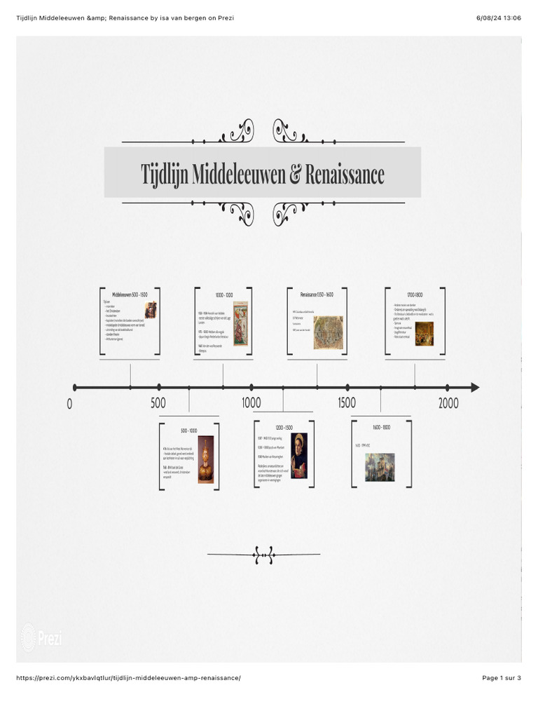 Tijdlijn Middeleeuwen & Renaissance by Isa Van Bergen On Prezi | PDF