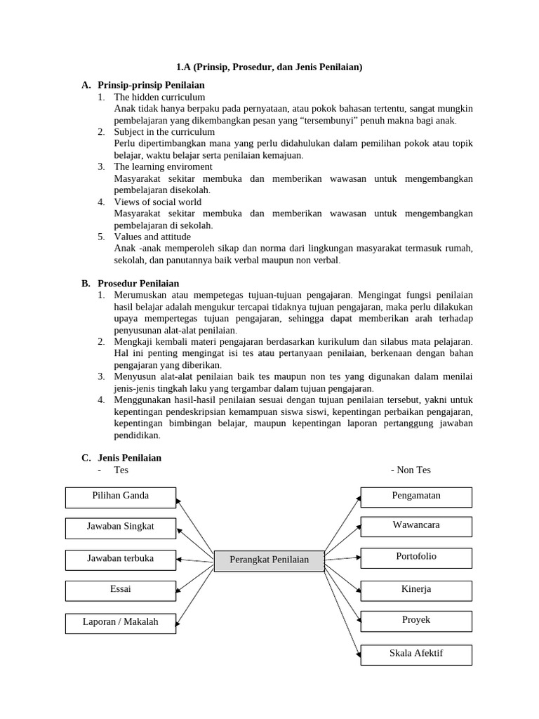 1.A Tematik (KLP) | PDF