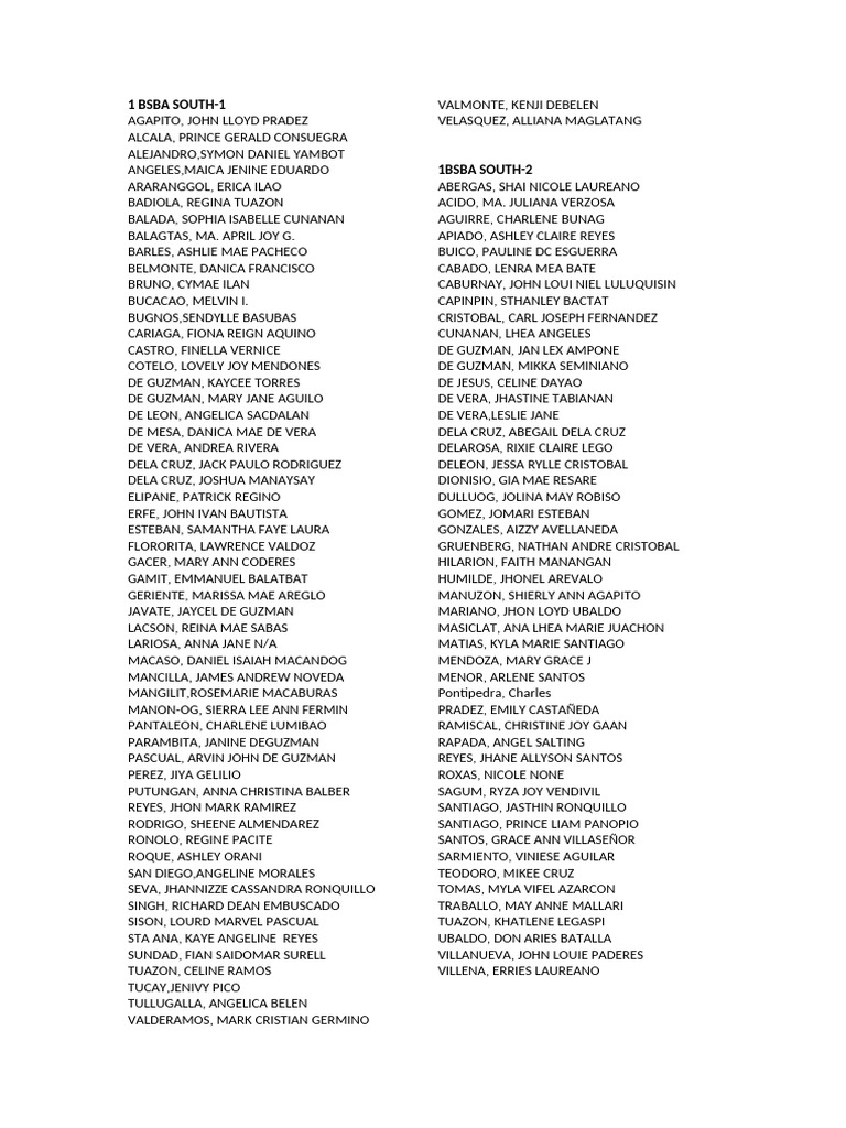 BSBA South Student List 2023 | PDF