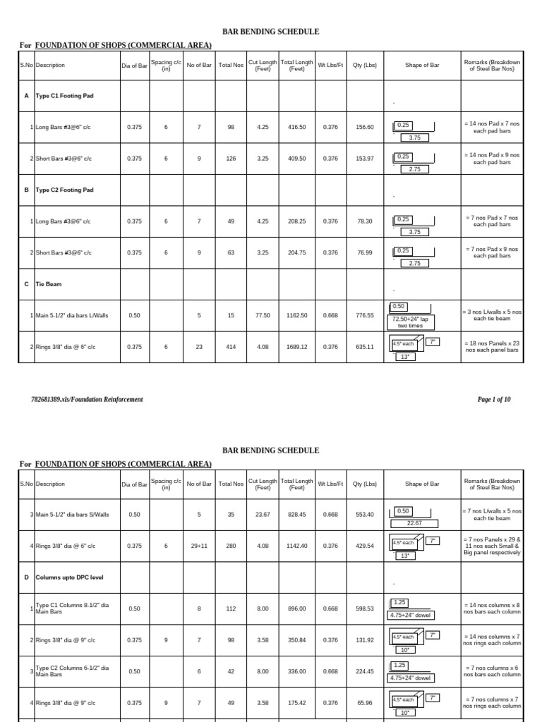 Bar Bending Schedules (KTPHS) Shops | PDF