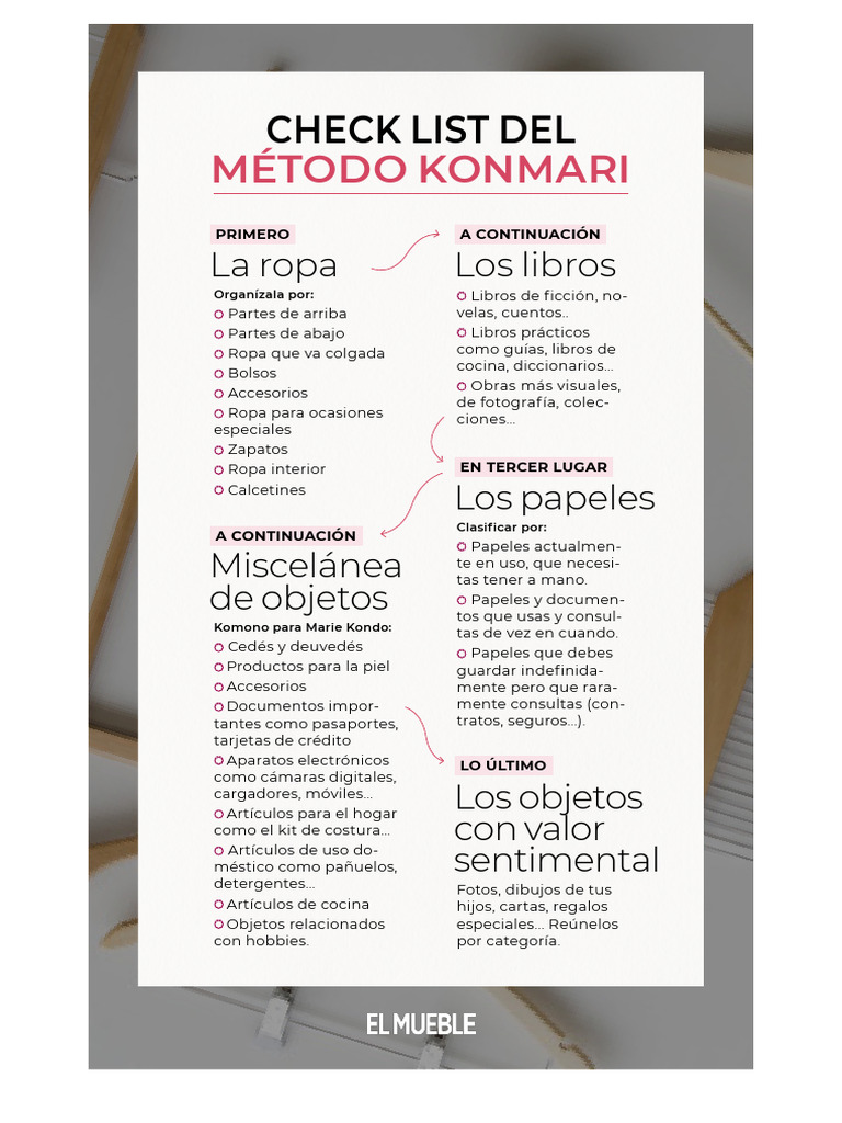 Método KonMari | PDF