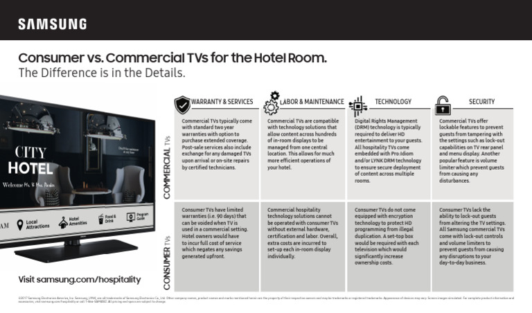 Samsung Consumervs Commercial TVs | PDF