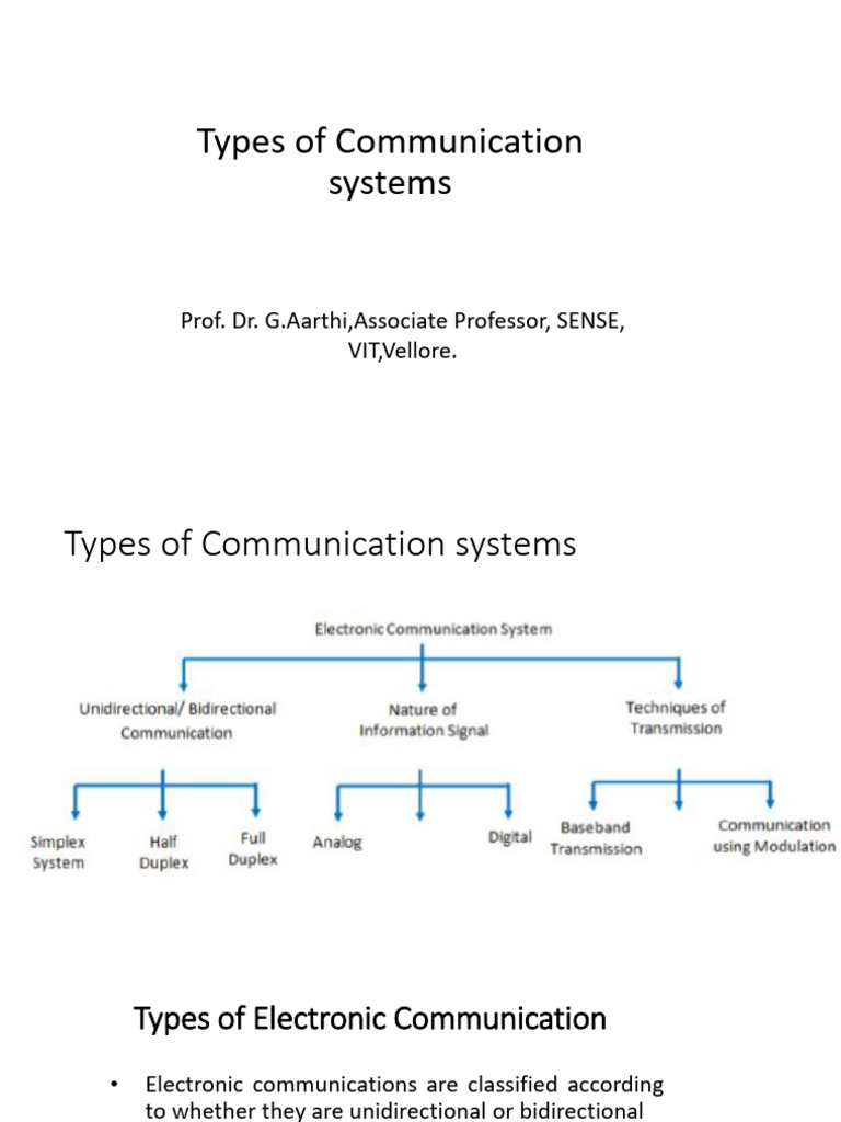 Communication System Types | PDF