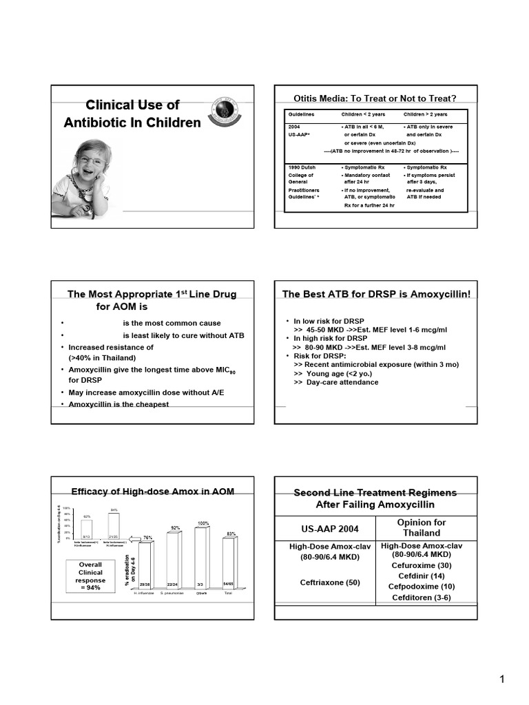 (PIDST) Pediatric Antibiotics Drug | PDF