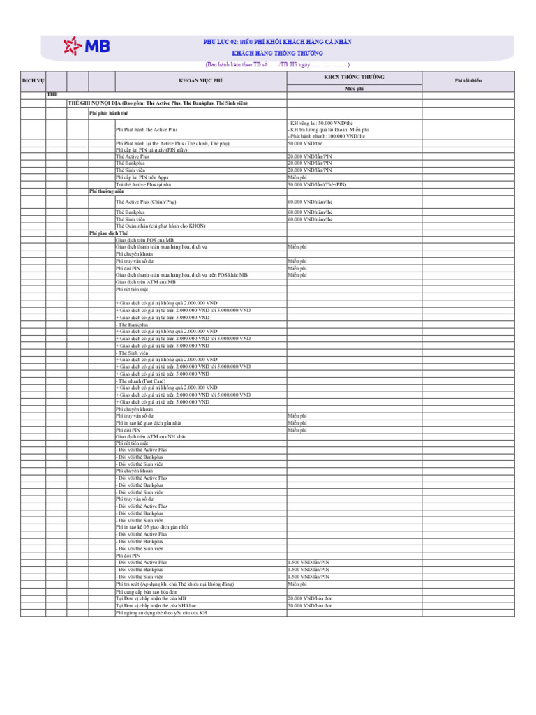Bieu Phi Dich Vu The KHCN | PDF