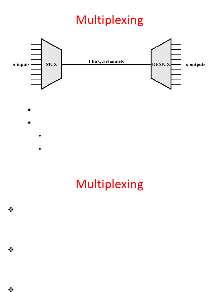 Multiplexing | PDF