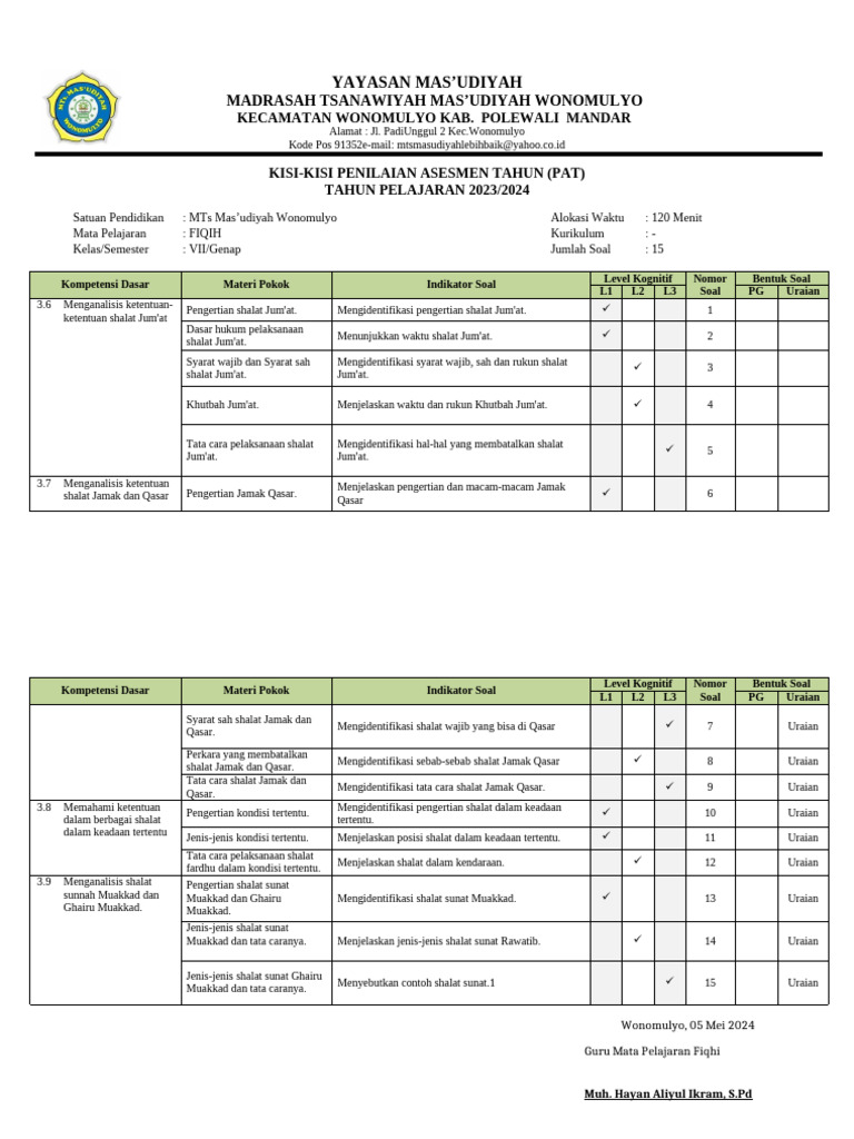Kisi-Kisi Dan Penskoran Fiqih Essay Semester Genab | PDF