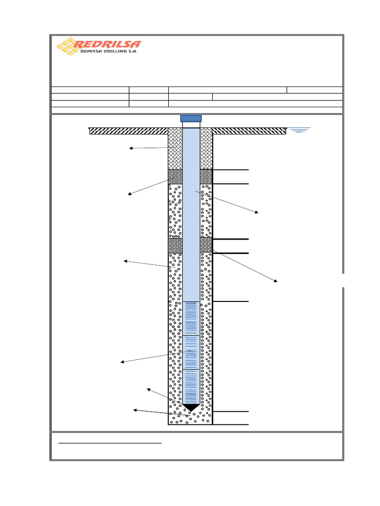 Esquema de Piezometro CHPZ-06 | PDF