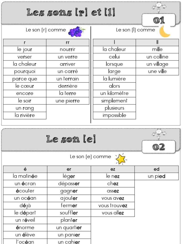 Mon Année de Français - Leçons Orthographe CE2 | PDF