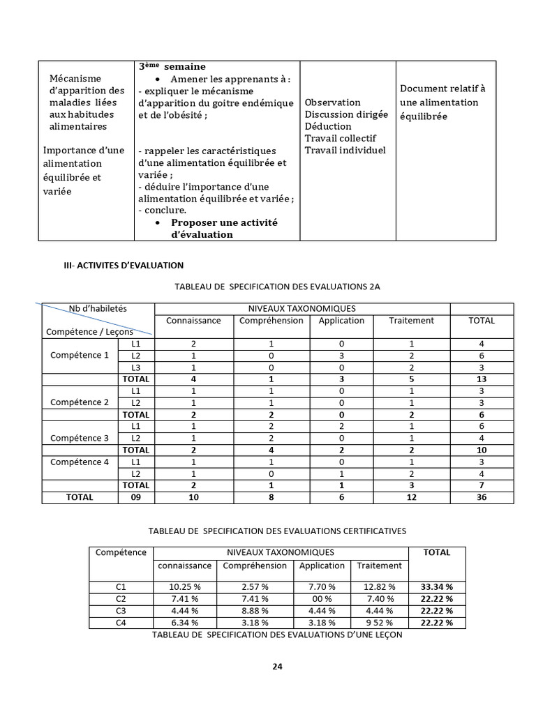 Cours SVT 2nde A-169-169 | PDF