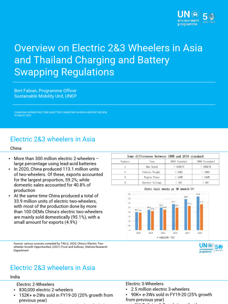 BatterySwapping - OverviewofElectric2and3wheelers - Refrences IEC 62840 ...