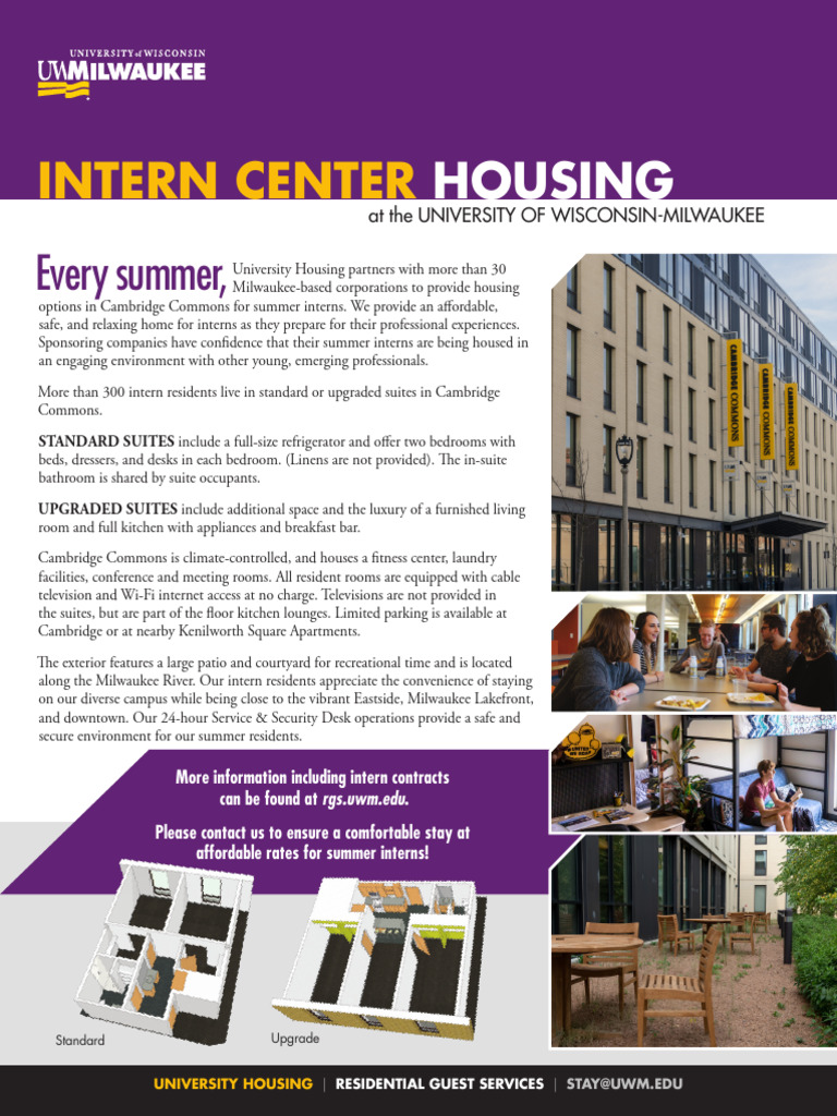 Intern Housing Cambridge - 2024 | PDF | Bedroom | Bathroom