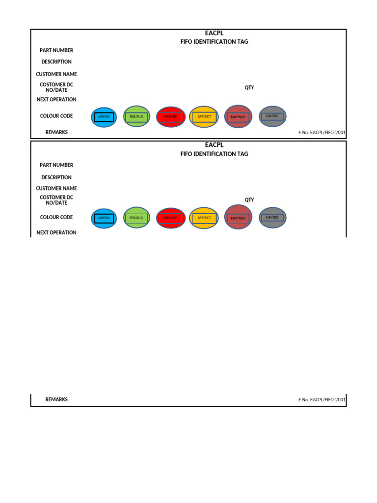 2 Fifo Identification Tag | PDF
