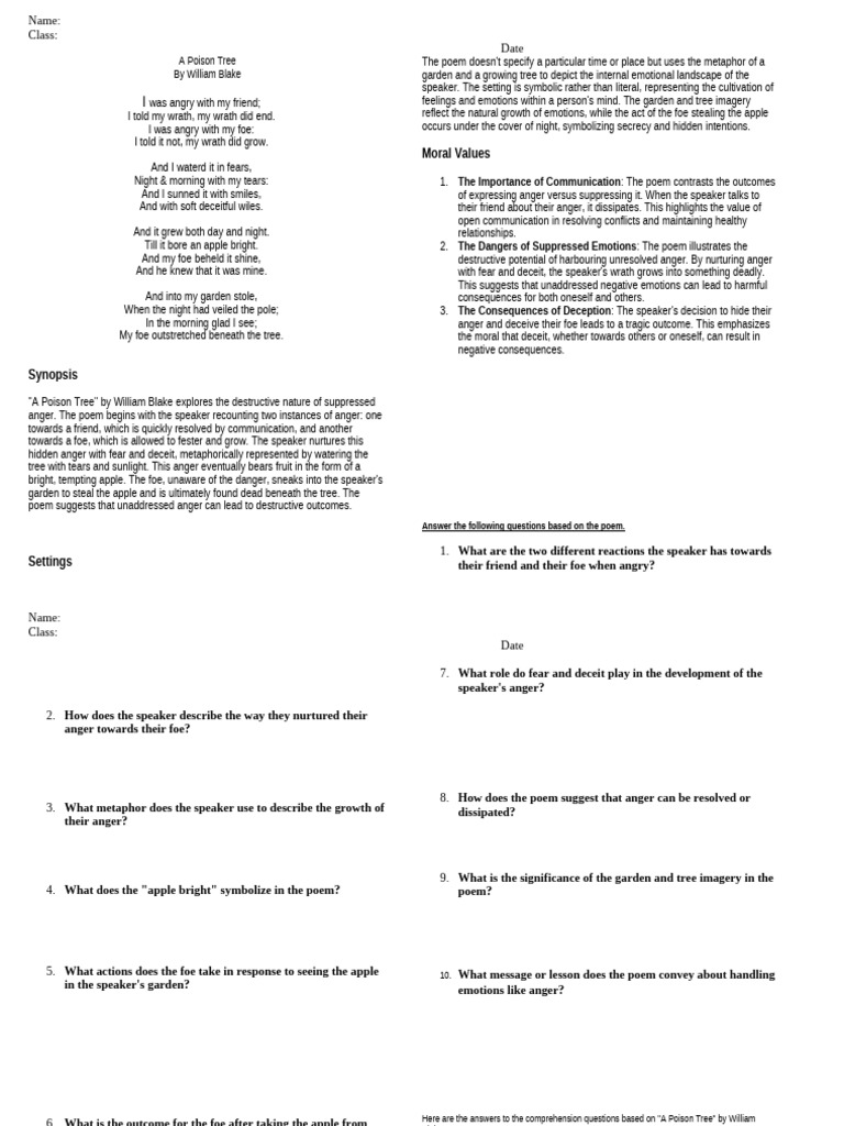 A Poison Tree | PDF