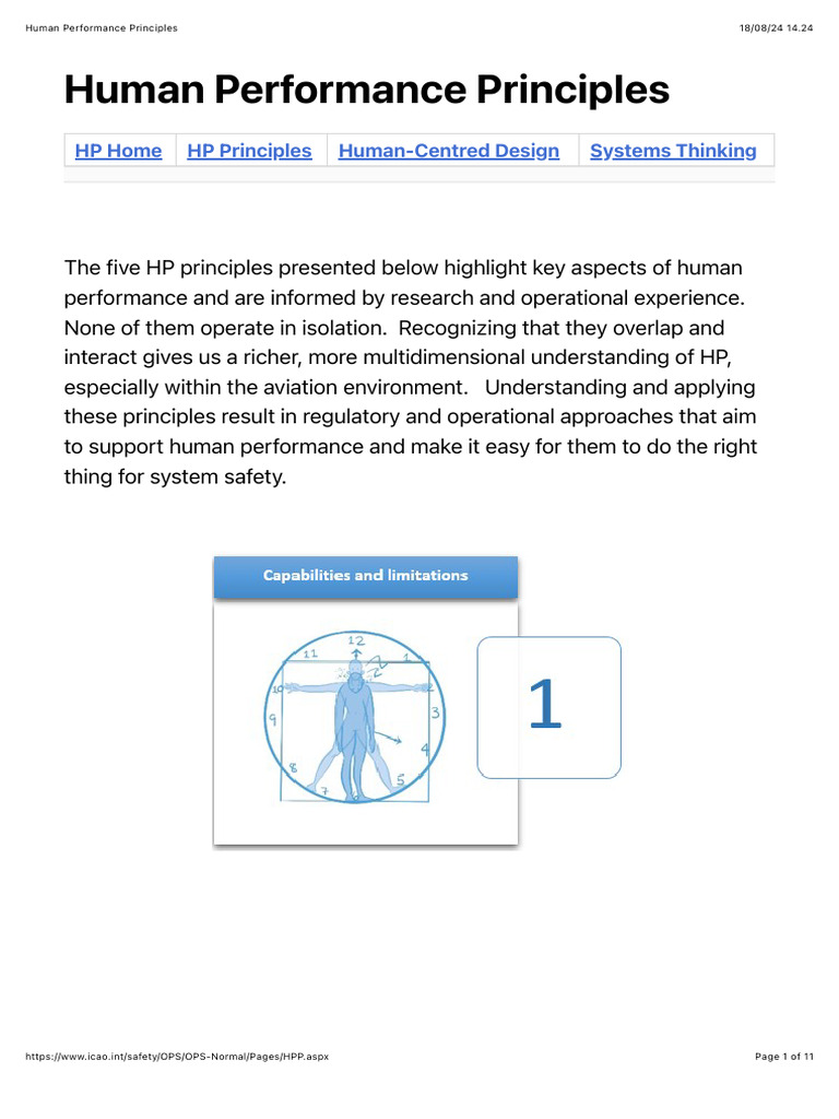 Human Performance Principles | PDF