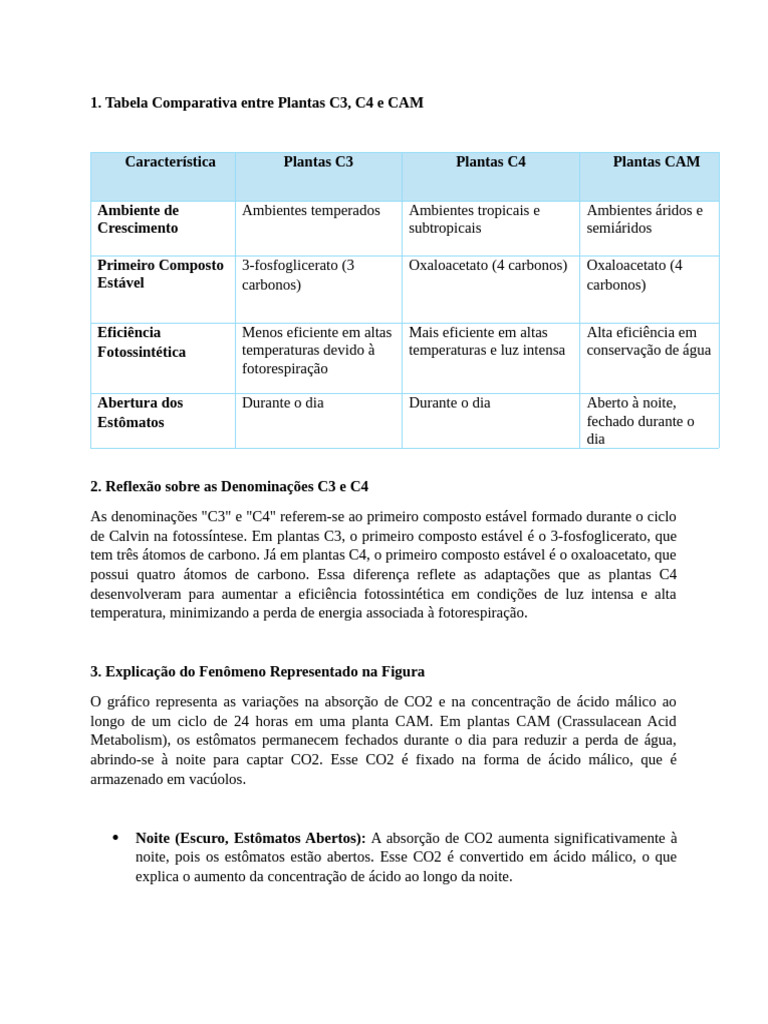 Tabela Comparativa Entre Plantas C3, C4 e CAM | PDF