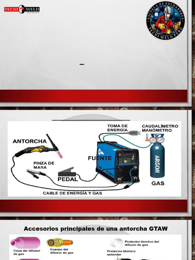 Proceso GTAW - FCAW - SAW | PDF