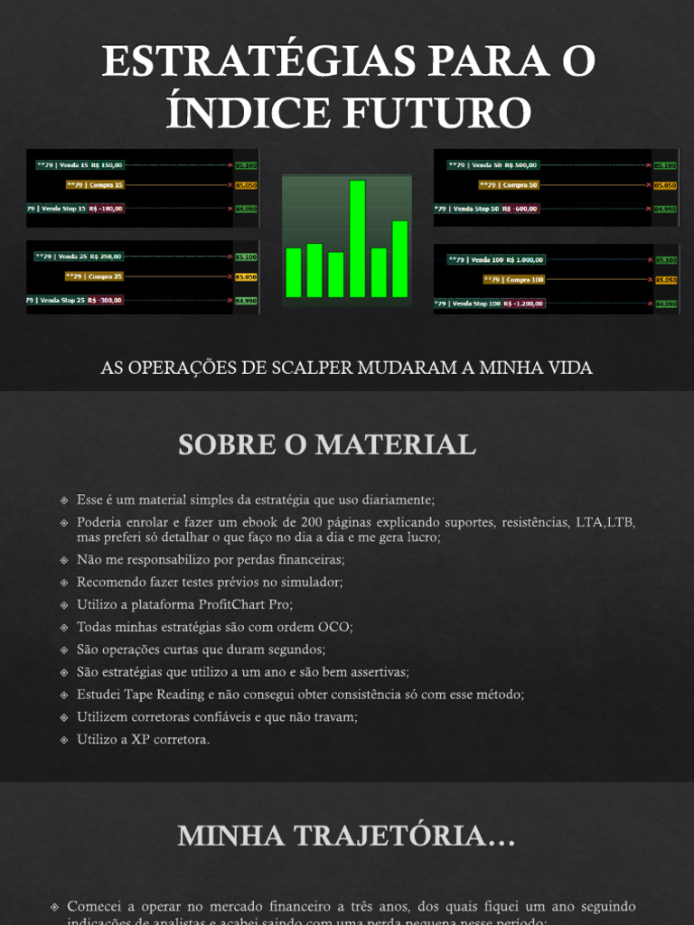 Estratégia Leo Trader | PDF