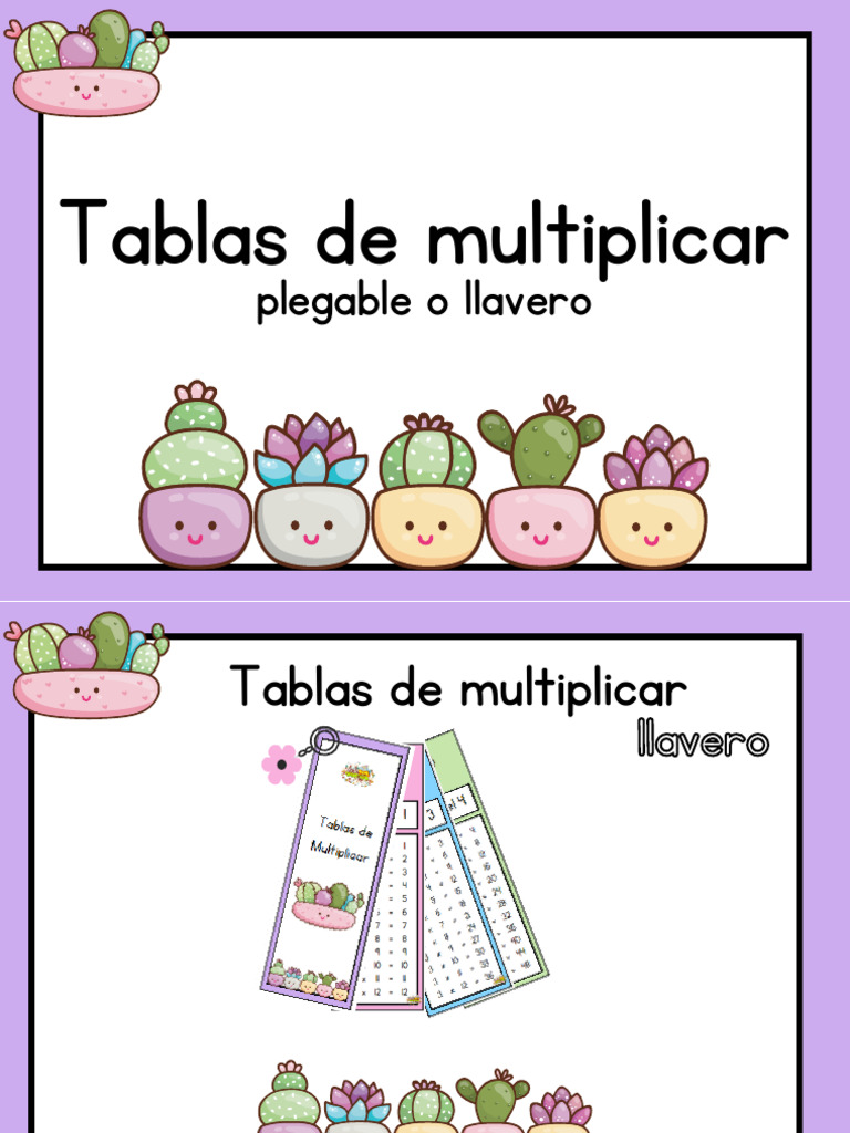 Tablas de Multiplicación | PDF