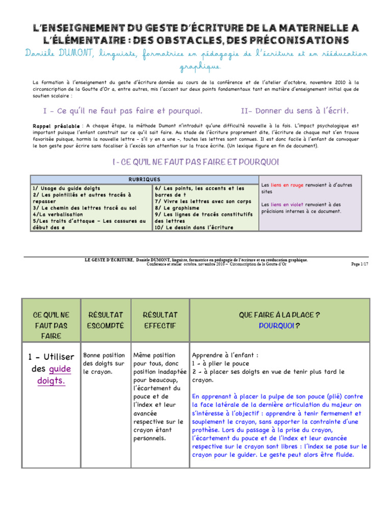 Le Geste D e Criture DUMONT | PDF