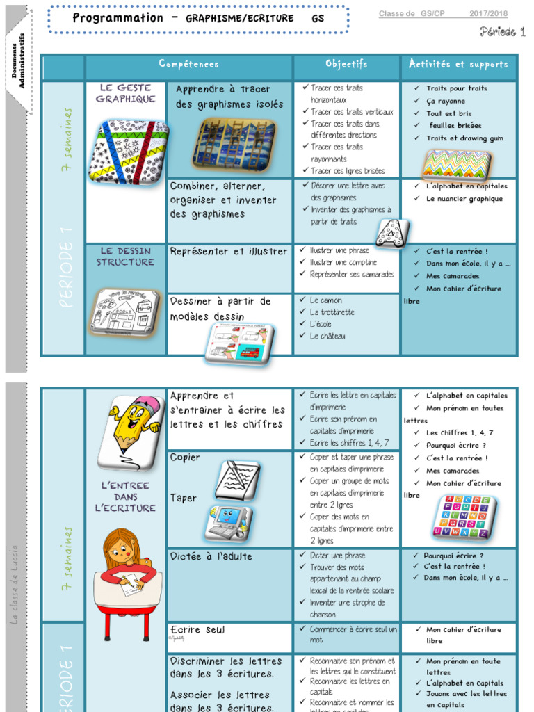 Programmation Graphisme GS Pe Riode 1 | PDF