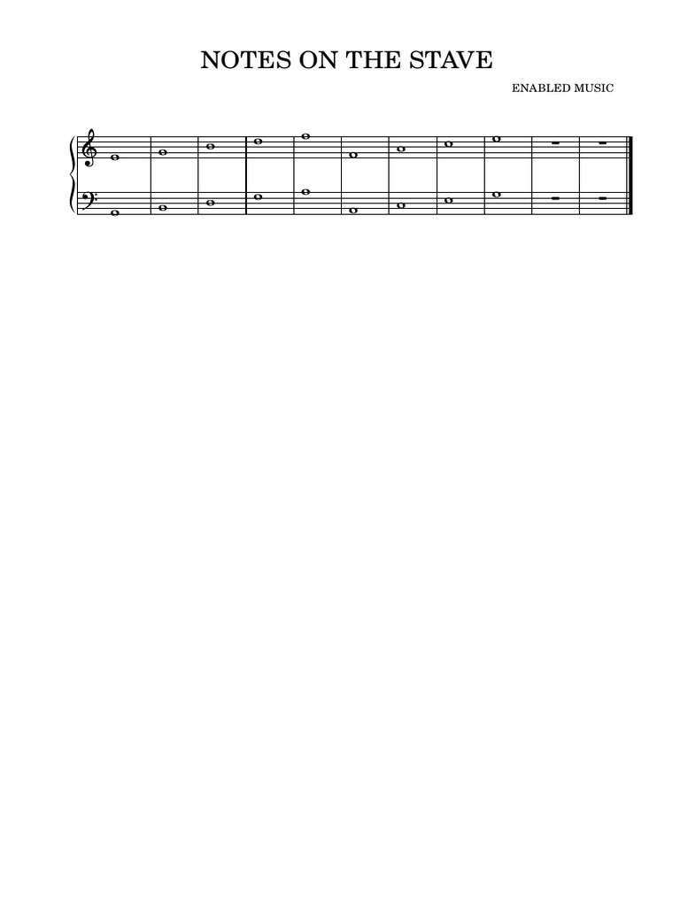 Notes On The Stave | PDF