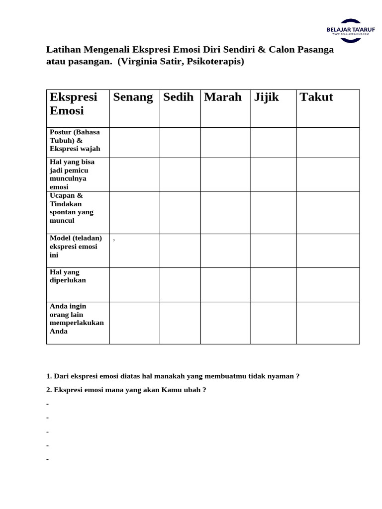 Worksheet - Mengenali Ekspresi Emosi | PDF