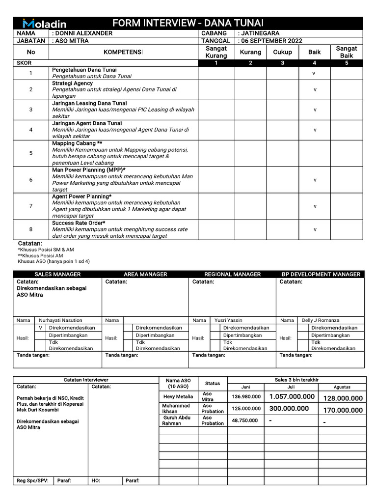 IBP - Form Interview (Update September 2022) | PDF
