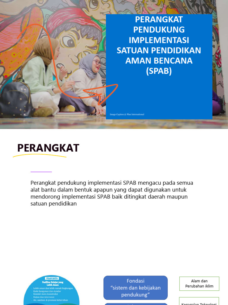 Materi PMI - 882024 | PDF