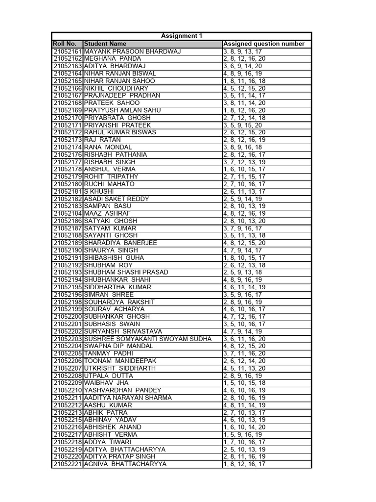 Assigned Students List | PDF