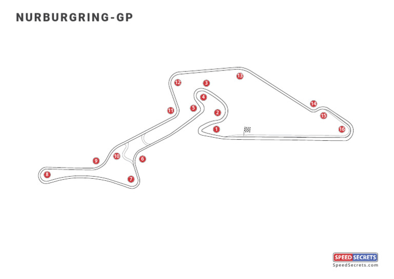 Race Track Layout Nurburgring GP | PDF